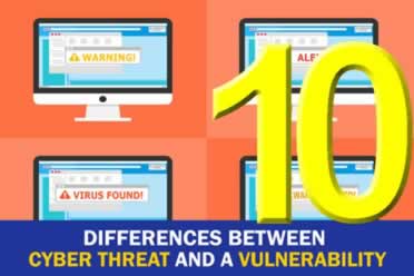 Cyber Threat vs Vulnerability: Do you Know the Difference? – Cyber Security Kings